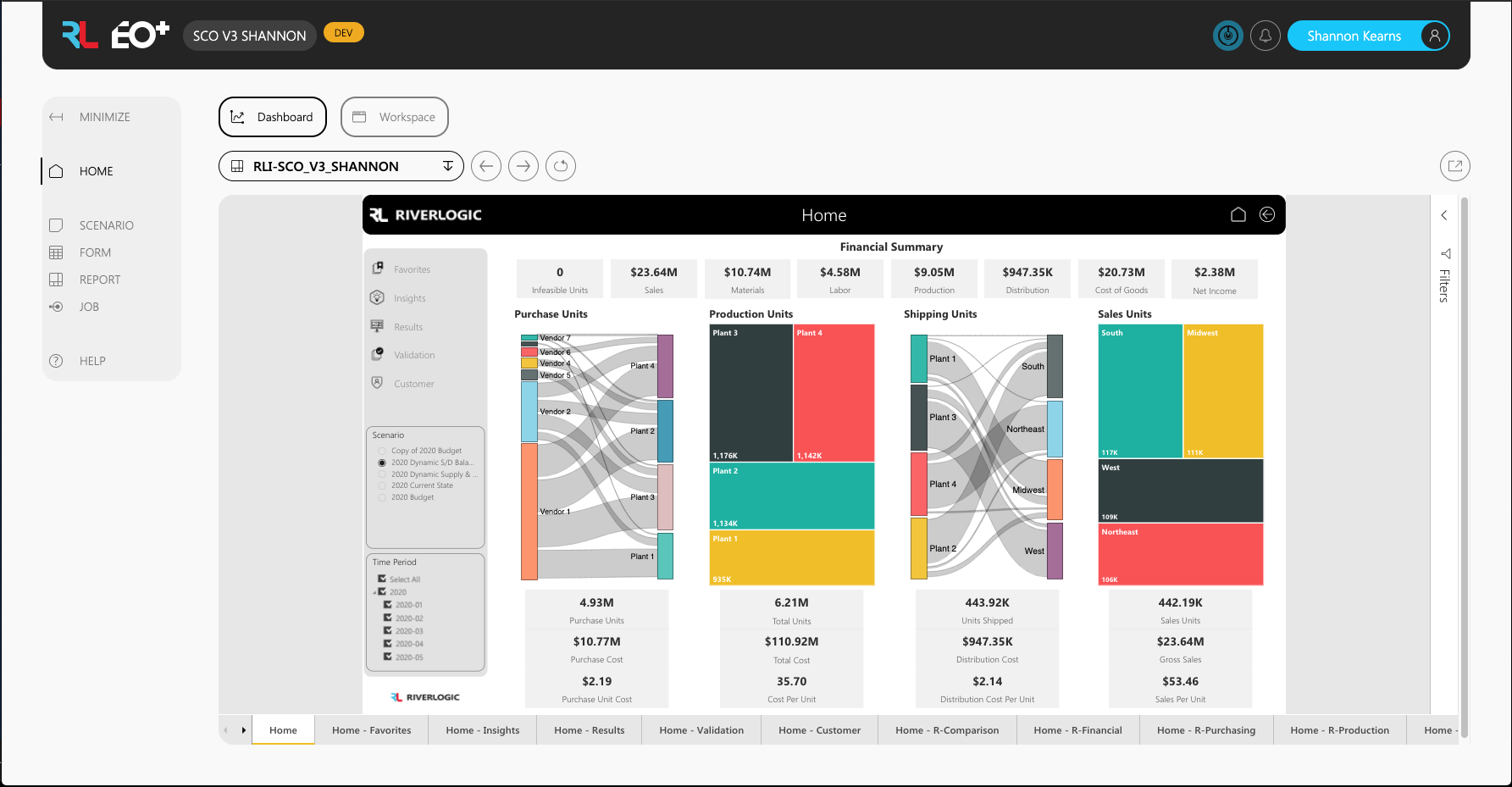 River Logic | Supply Chain Optimization Solution